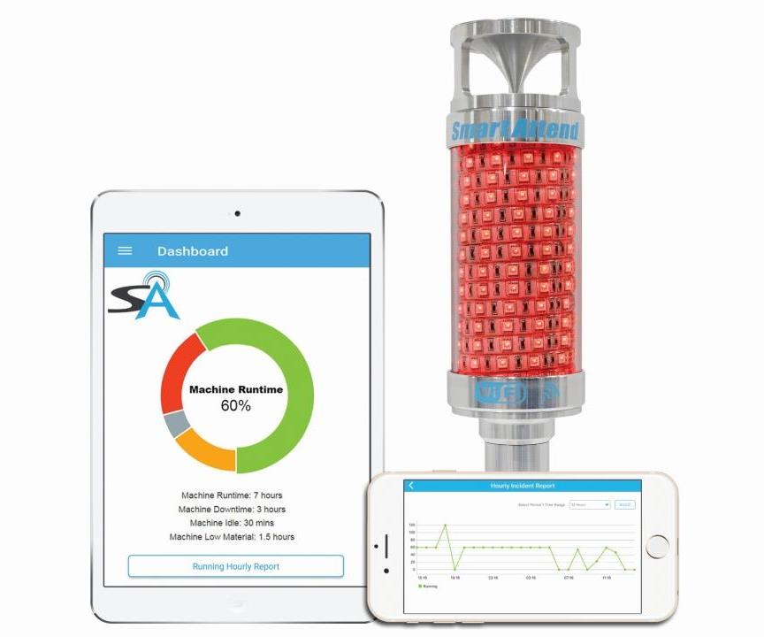 Machine Monitoring System Enables Remote Access | Modern Machine Shop