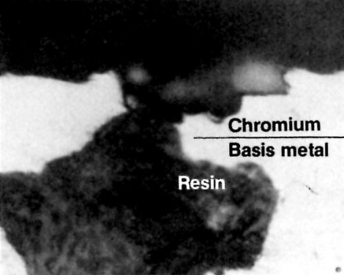 Defects in Hard Chromium Deposits Part II: Detection, Prevention and ...