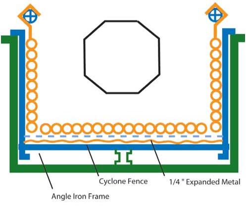 Preparation for Electroplating | Products Finishing