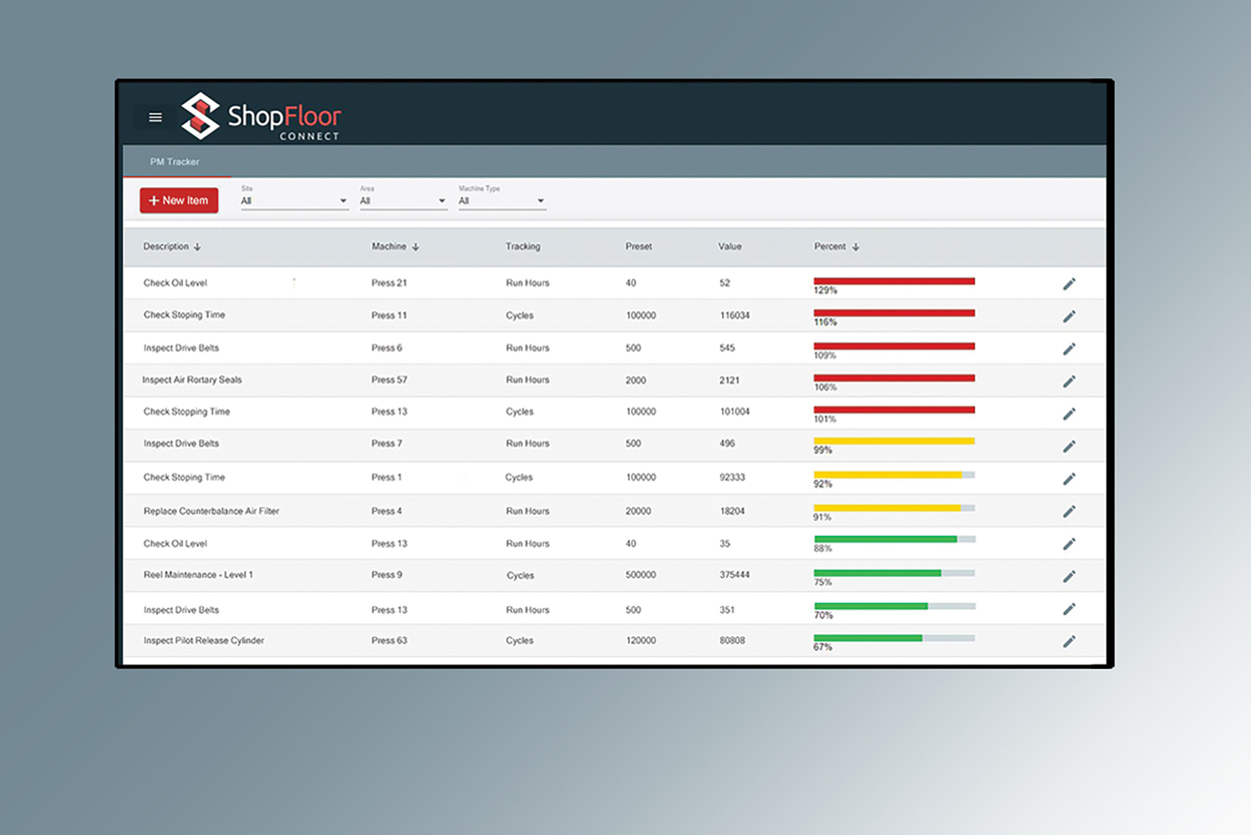 Data Collection Software Increases Efficiency, Reduces Downtime ...